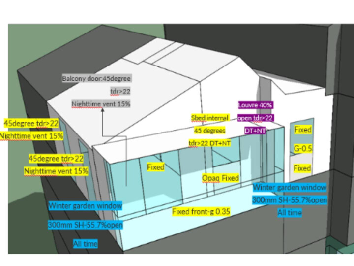 Hoare Lea - New London Architecture
