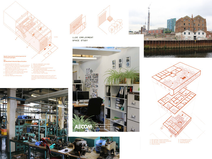 London Legacy Development Corporation - New London Architecture